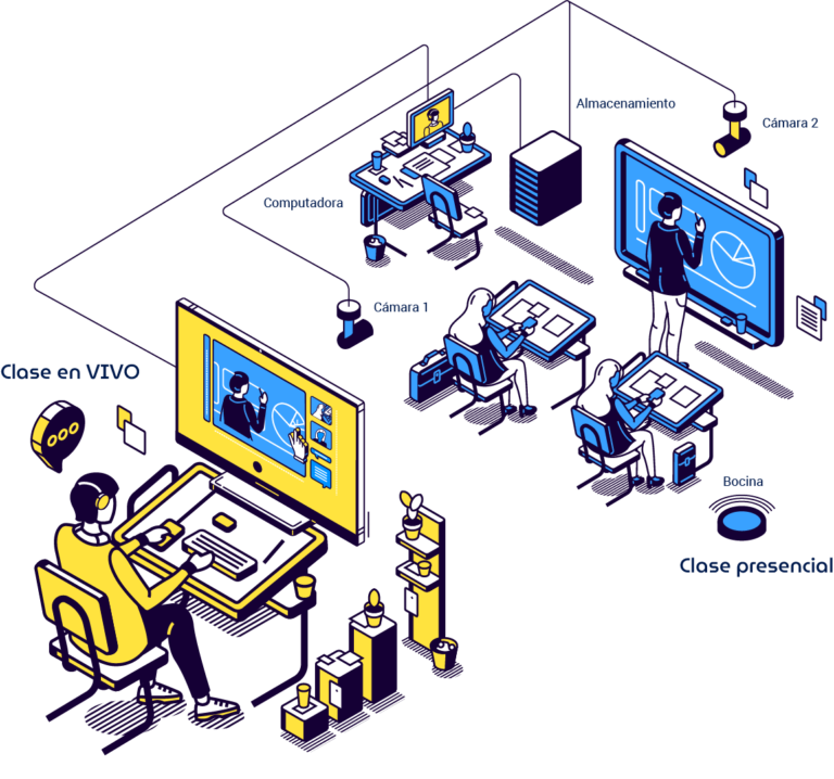 Educación LiveStreaming – UNIDEP